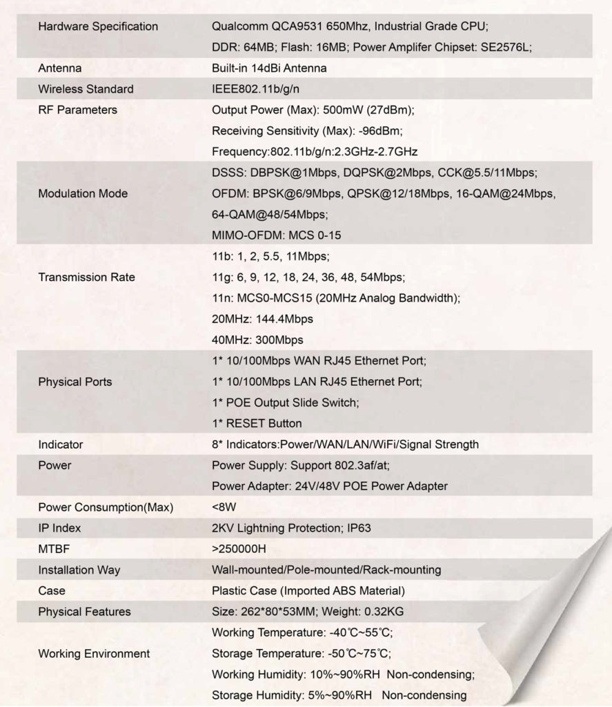 CF-E314N – ONEHOP NETWORKS